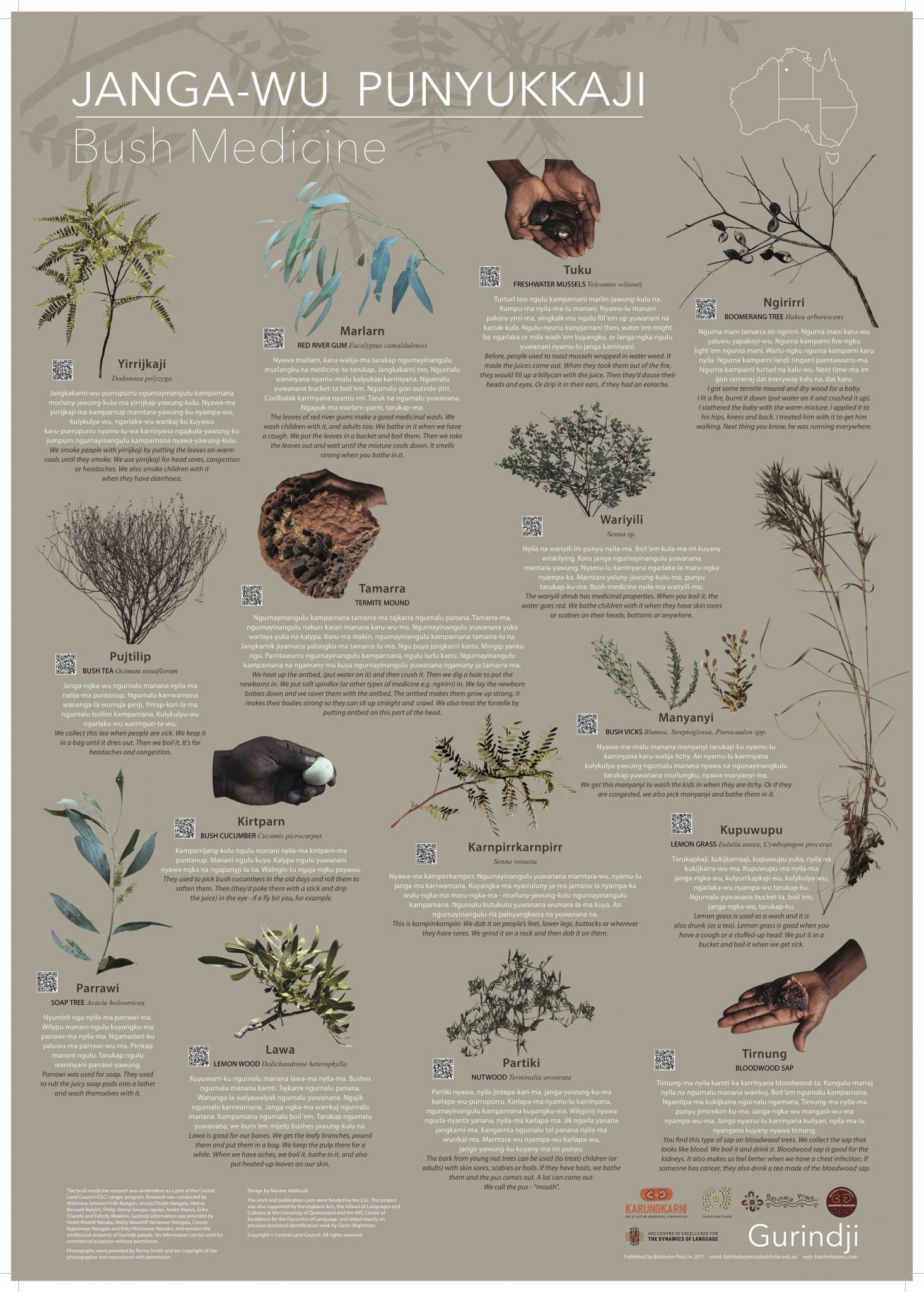 Indigenous Ecological Knowledge - Central Land Council